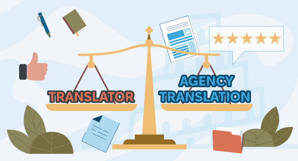 Translator vs. translation agency - TECHNOLEX | UKRAINIAN LANGUAGE ...