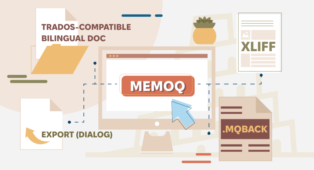 Quick memoQ Reference on Creating Different Types of Files | Technolex