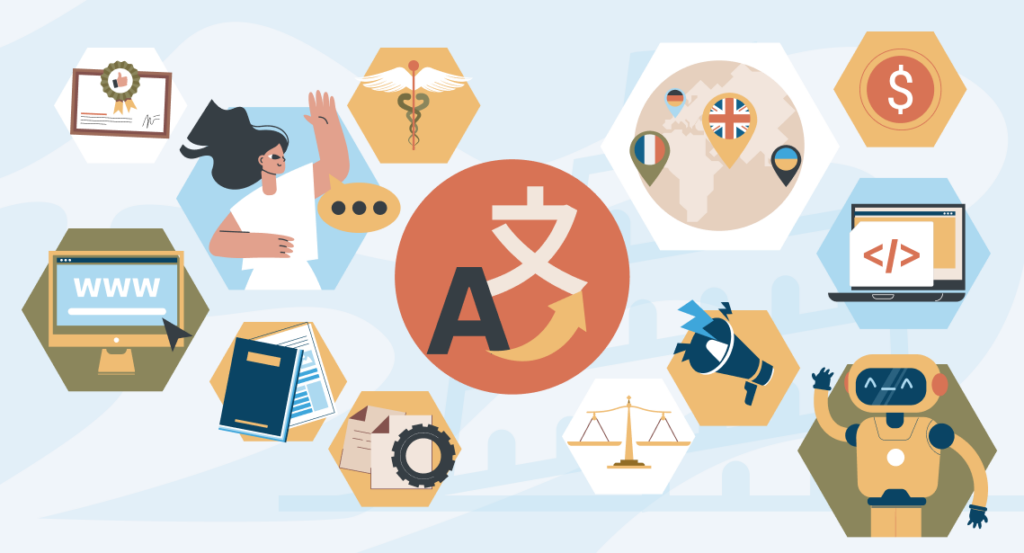 12 Types of Translation Explained: Choose the Right One